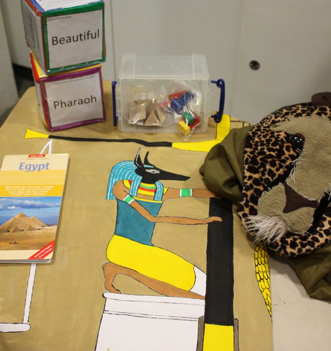 Egyptian gallery explorer kit | What's on | Great North Museum: Hancock
